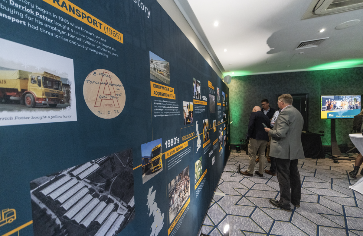 Potter Space marks 60 years of growth and innovation - Potter Space